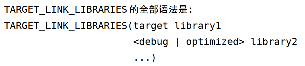 cmake学习笔记 | AYZP
